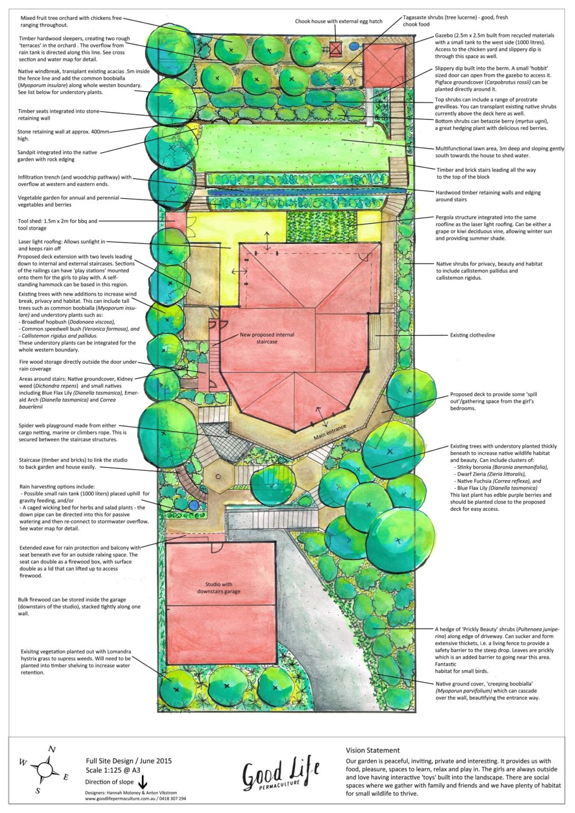Louden-Version2 | Good Life Permaculture