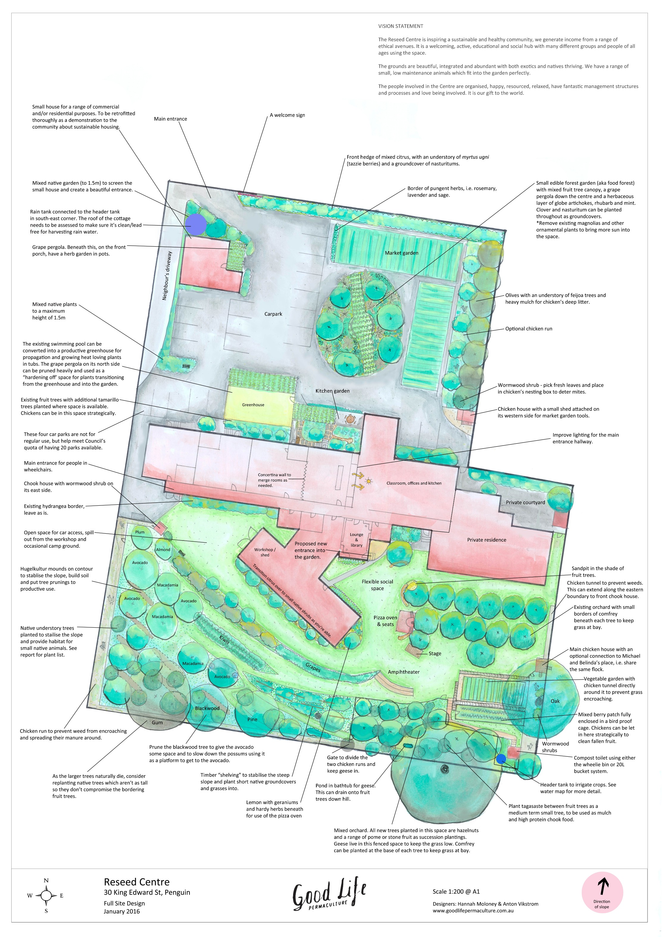 Reseed Permaculture design | Good Life Permaculture