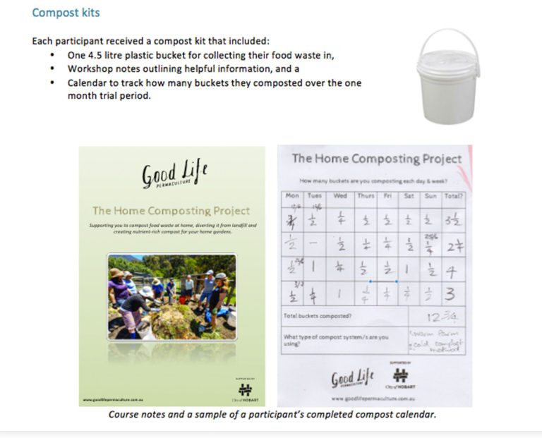 The Home Composting Project | Good Life Permaculture
